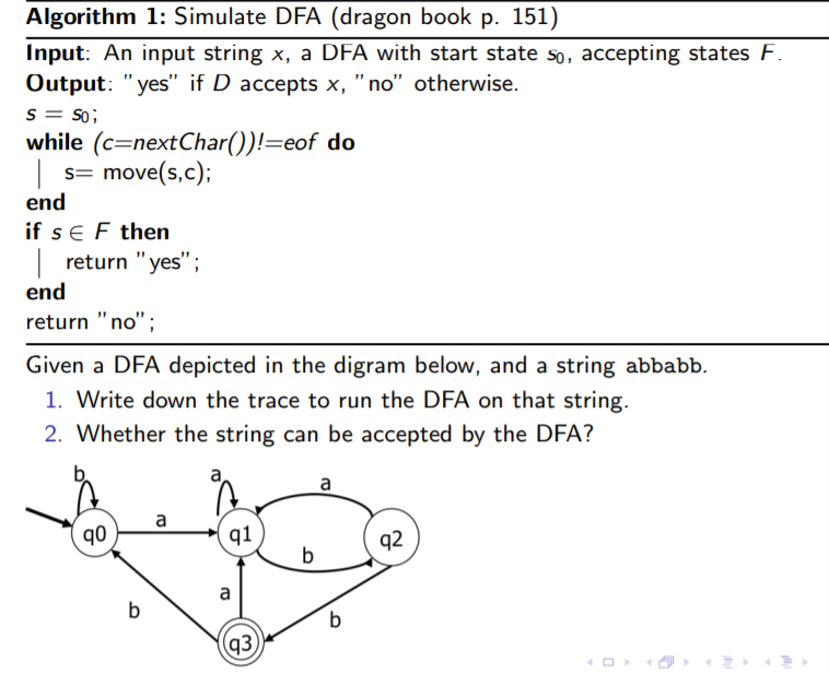 Solved Algorithm 1: Simulate DFA (dragon book p. 151) Input: | Chegg.com