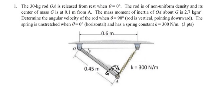 Solved 1· The 30-kg rod Od is released from rest when θ= 0°. | Chegg.com