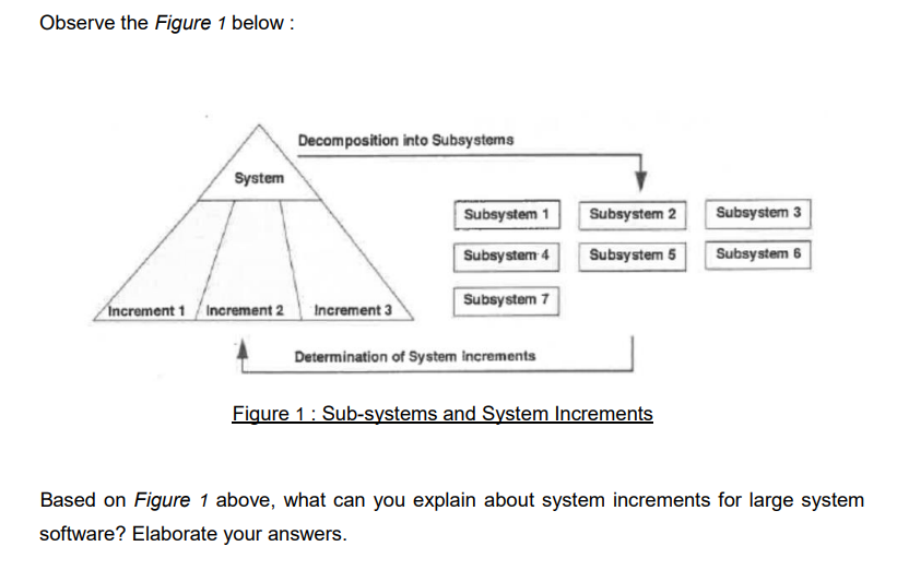 Solved Observe the Figure 1 below : Based on Figure 1 above, | Chegg.com
