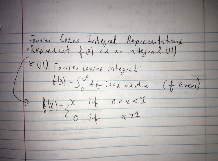 Solved Fourier Cosine Integral Representations Represent