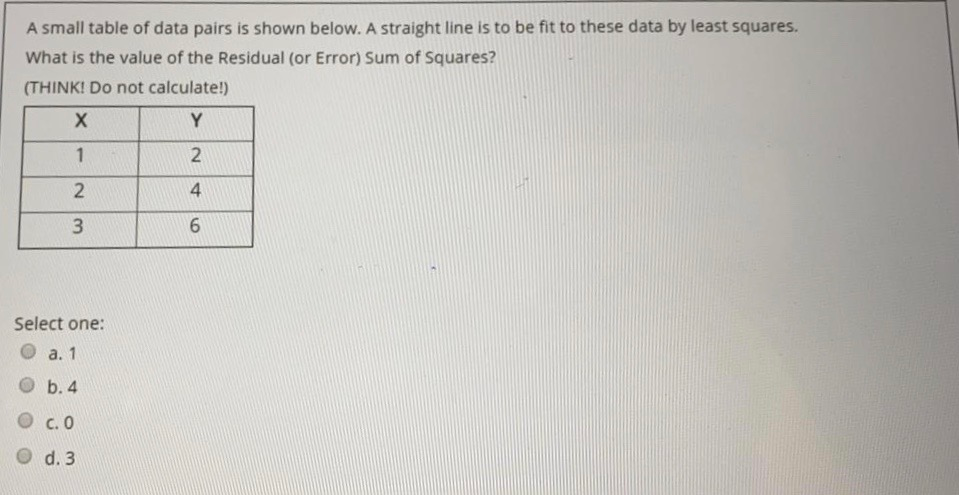Solved A small table of data pairs is shown below. A | Chegg.com