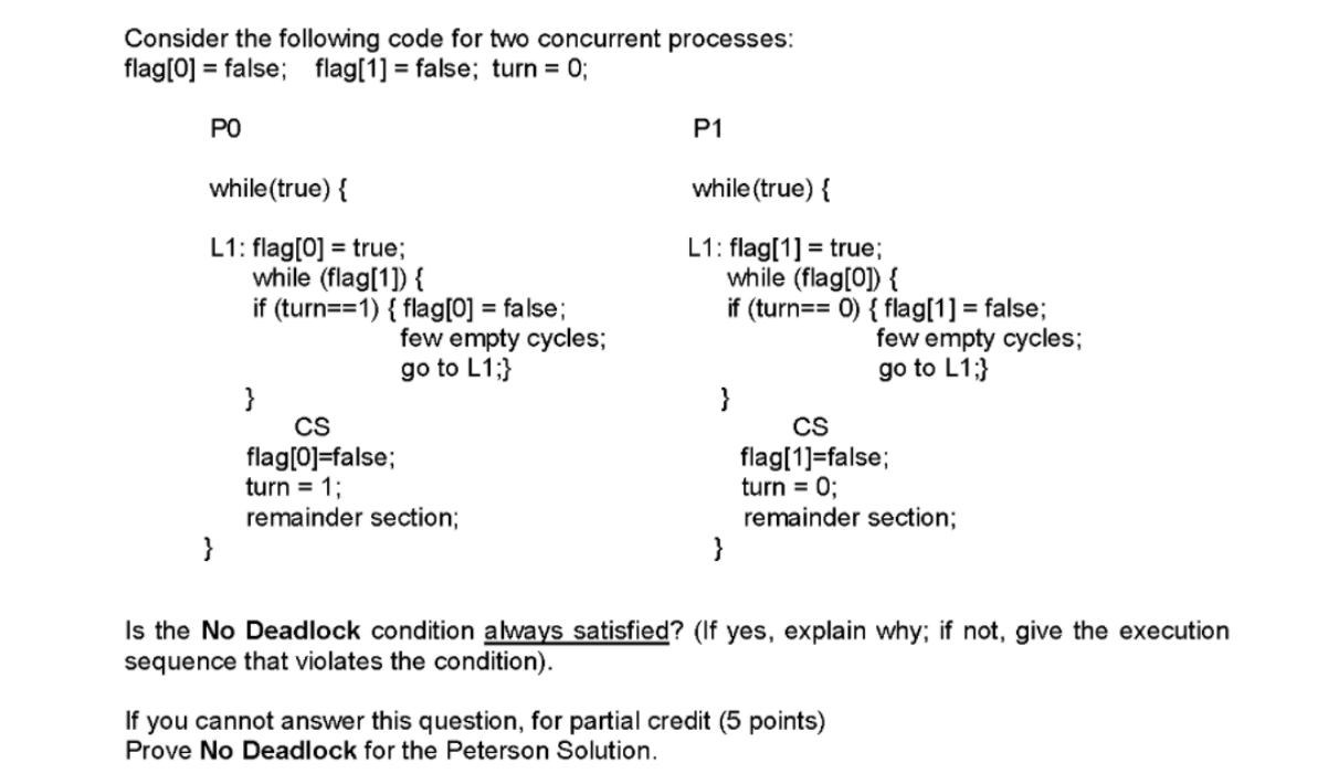 Solved Consider the following code for two concurrent | Chegg.com