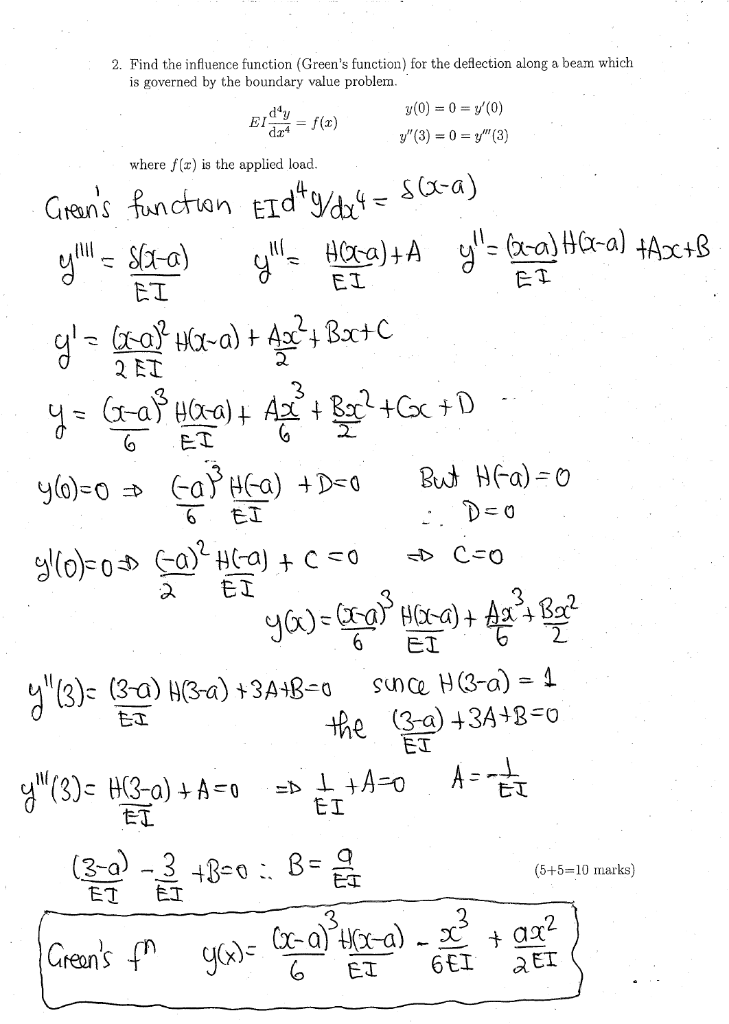 Solved Can someone help me with this question. The solutions | Chegg.com
