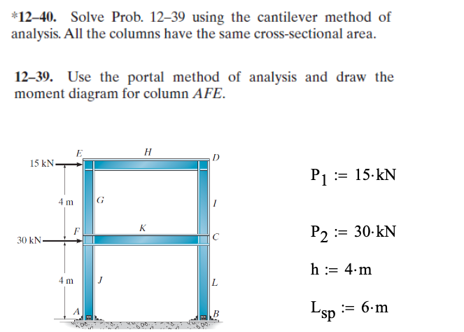 Solved *12–40. Solve Prob. 12-39 using the cantilever method | Chegg.com