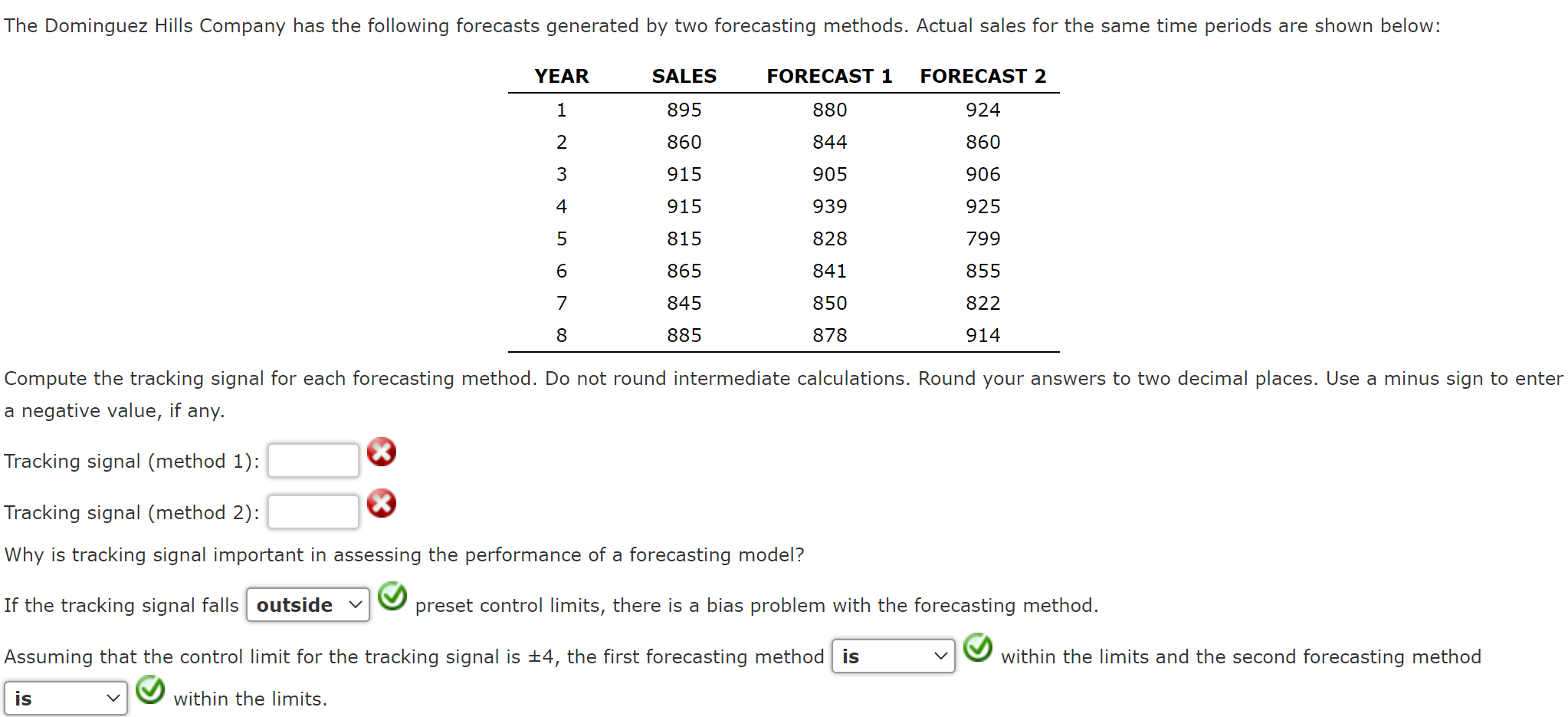 [Solved]: Compute the tracking signal for each forecasting