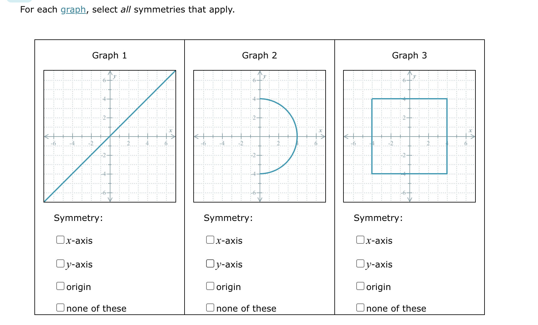 Solved For each graph, select all symmetries that | Chegg.com