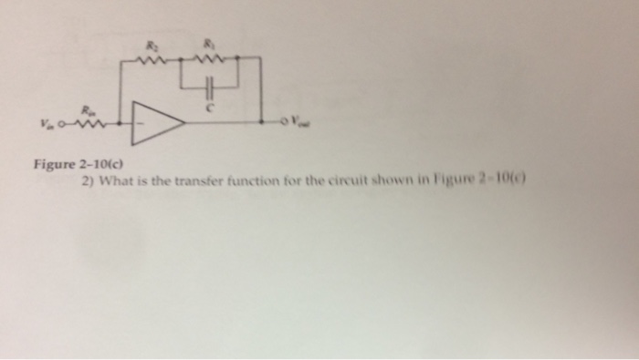Solved What is the transfer function for the circuit shown | Chegg.com
