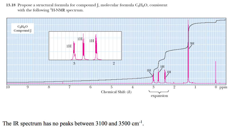 Solved 13.18 Propose a structural formula for compound J. | Chegg.com