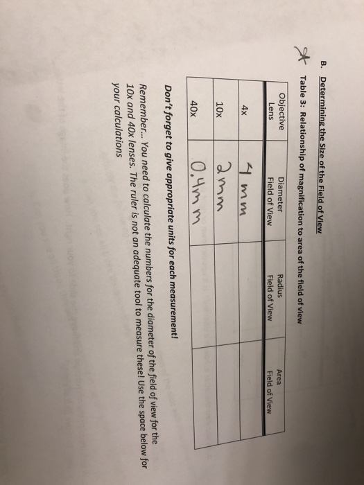 Solved B. Determining the Size of the Field of View Table 3: | Chegg.com