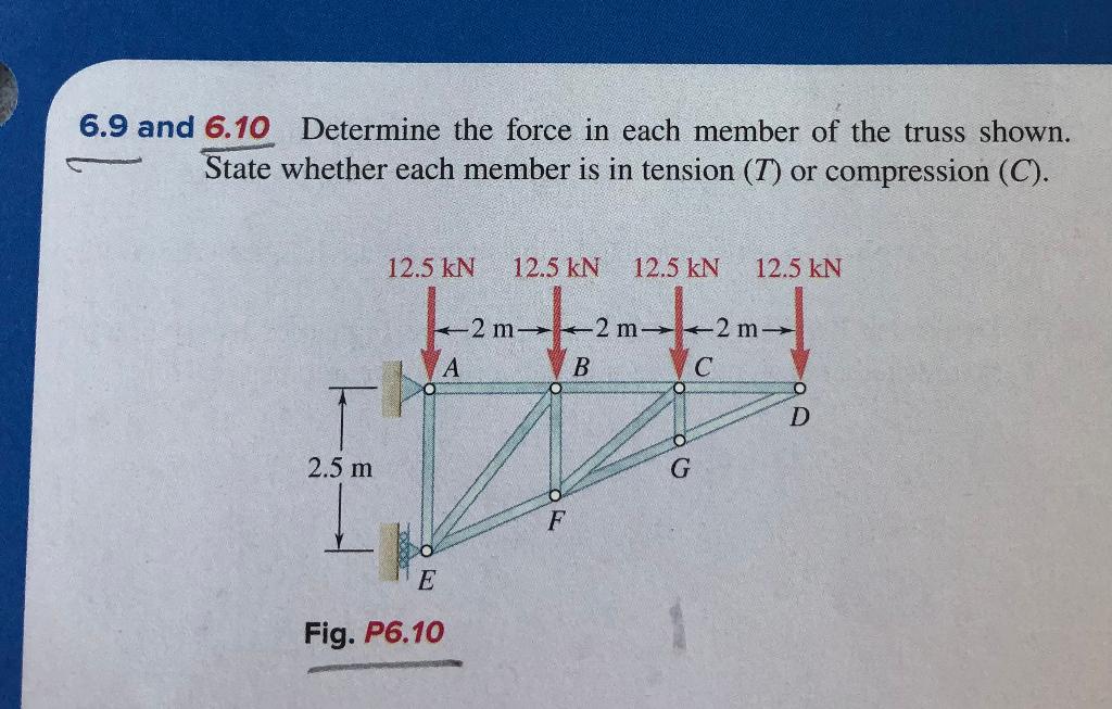 Solved 6 9 And 6 10 Determine The Force In Each Member Of Chegg