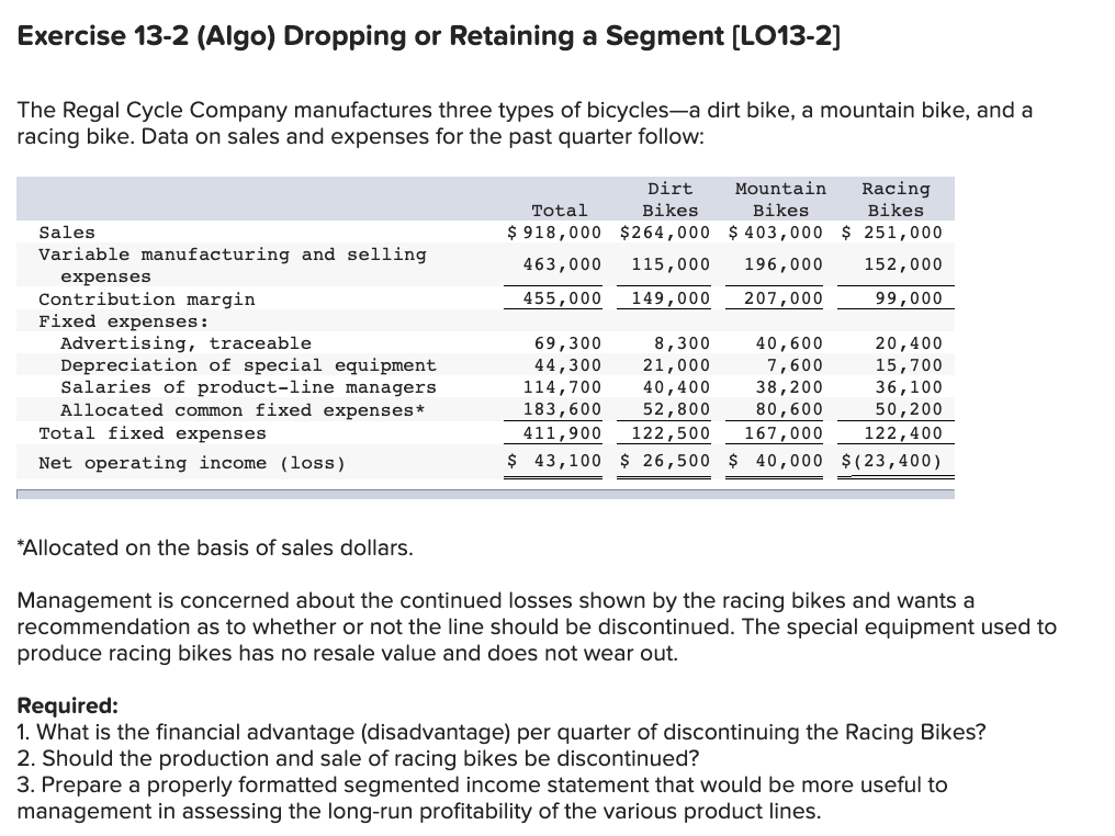 Solved Exercise 13-2 (Algo) Dropping or Retaining a Segment | Chegg.com