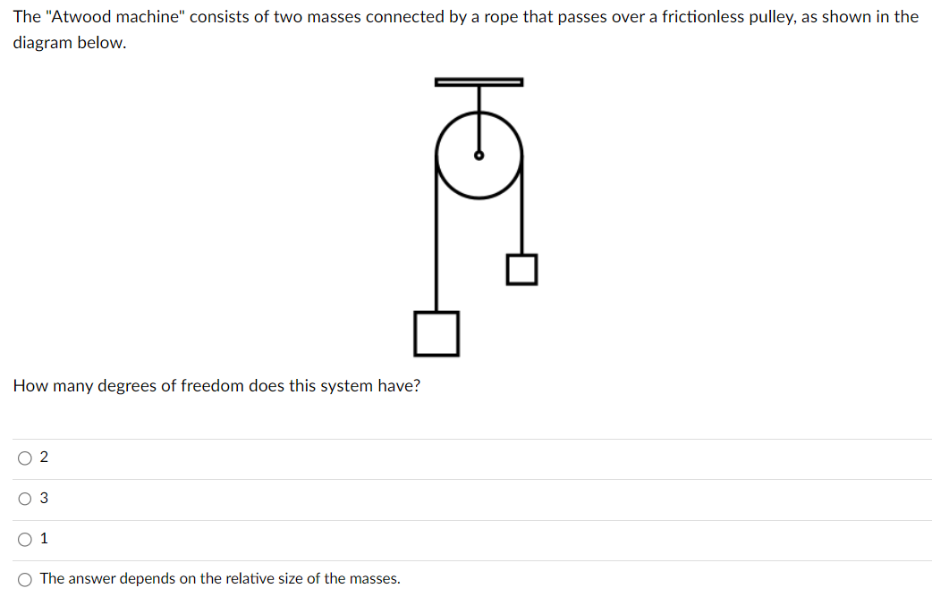 Solved The "Atwood machine" consists of two masses connected | Chegg.com