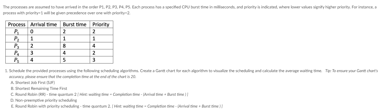 Solved accuracy, please ensure that the completion time at | Chegg.com