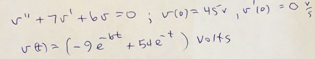 Solved Find v(t) ﻿for t≥0+if the circuit is in steady-state | Chegg.com