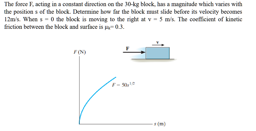 Solved The force F, acting in a constant direction on the | Chegg.com