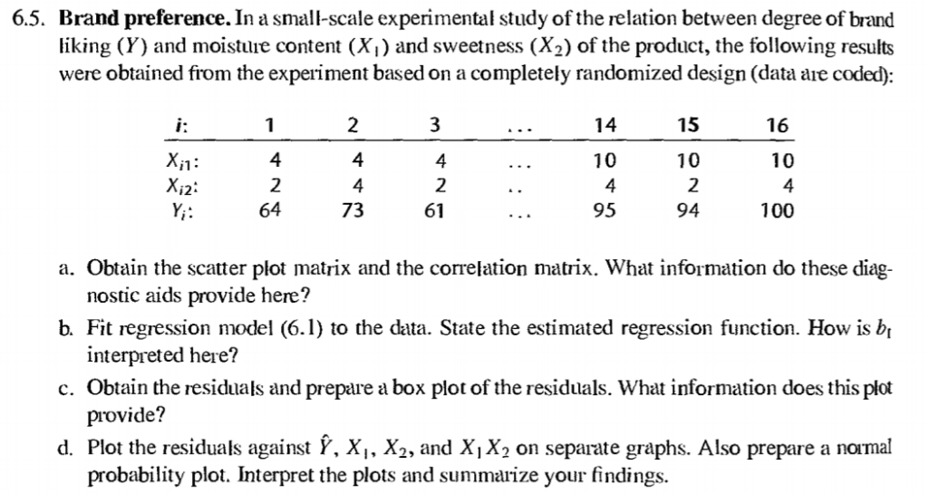 Solved 6.5. Brand preference. In a small-scale experimental | Chegg.com