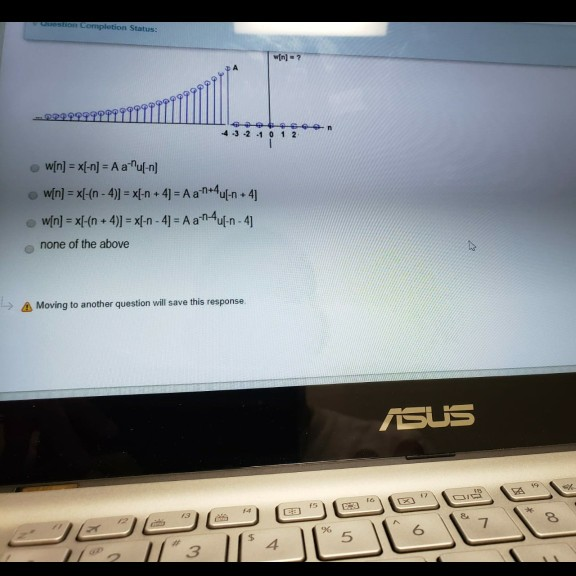 Solved Question 1 Given the sequence x[n] shown in the plot | Chegg.com