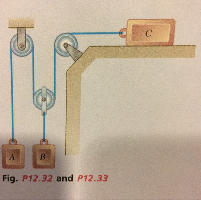 Solved 12.32 Knowing that uk 0.30, determine the | Chegg.com Solved 12.32 Knowing that uk 0.30, determine the | Chegg.com