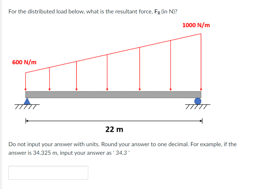 Solved For the distributed load below, determine where | Chegg.com