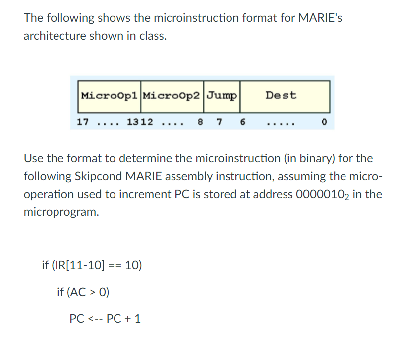 Solved The following shows the microinstruction format for | Chegg.com