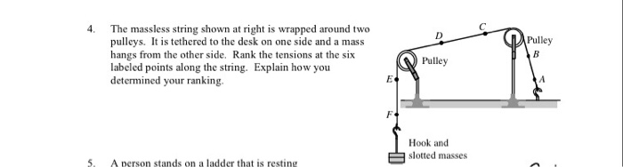 Solved 4· The massless string shown at right is wrapped | Chegg.com