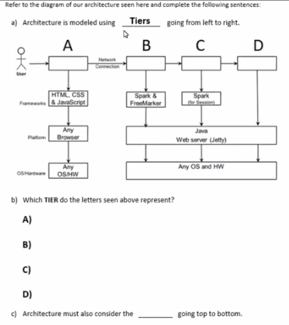 Solved Refer to the diagram of our architecture seen here | Chegg.com