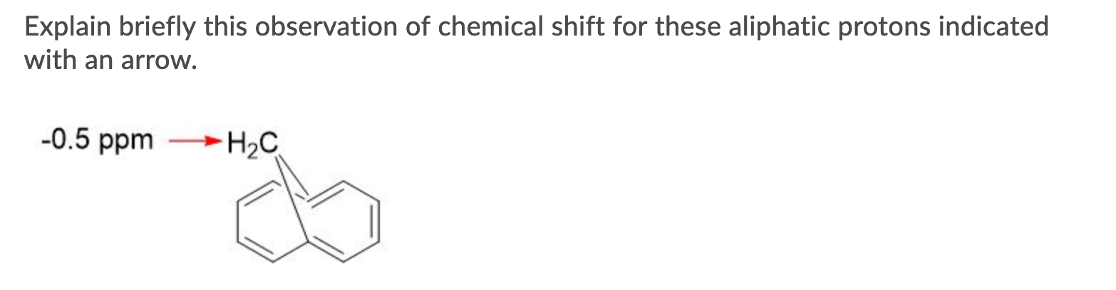 Solved Explain briefly this observation of chemical shift | Chegg.com