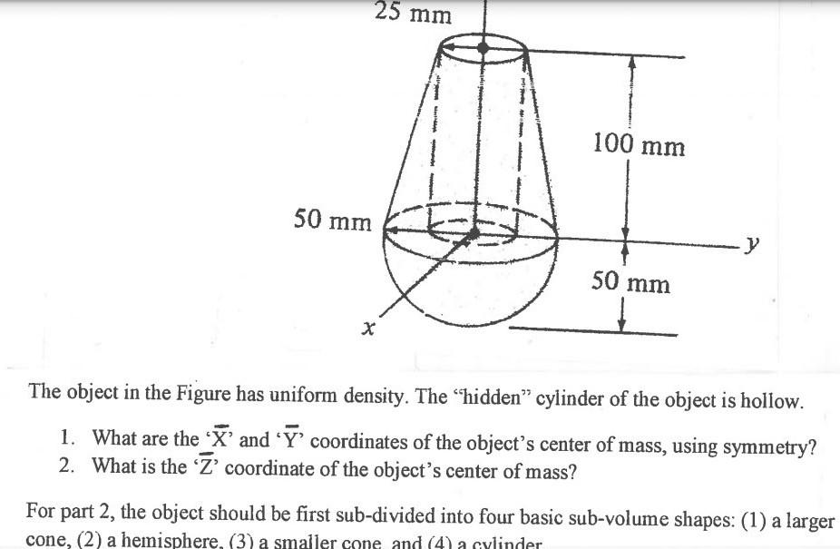 Solved 25 mm 100 mm 50 mm y w 50 mm The object in the Figure | Chegg.com
