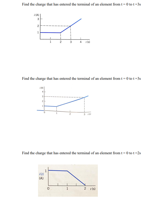 Solved Find the charge that has entered the terminal of an | Chegg.com