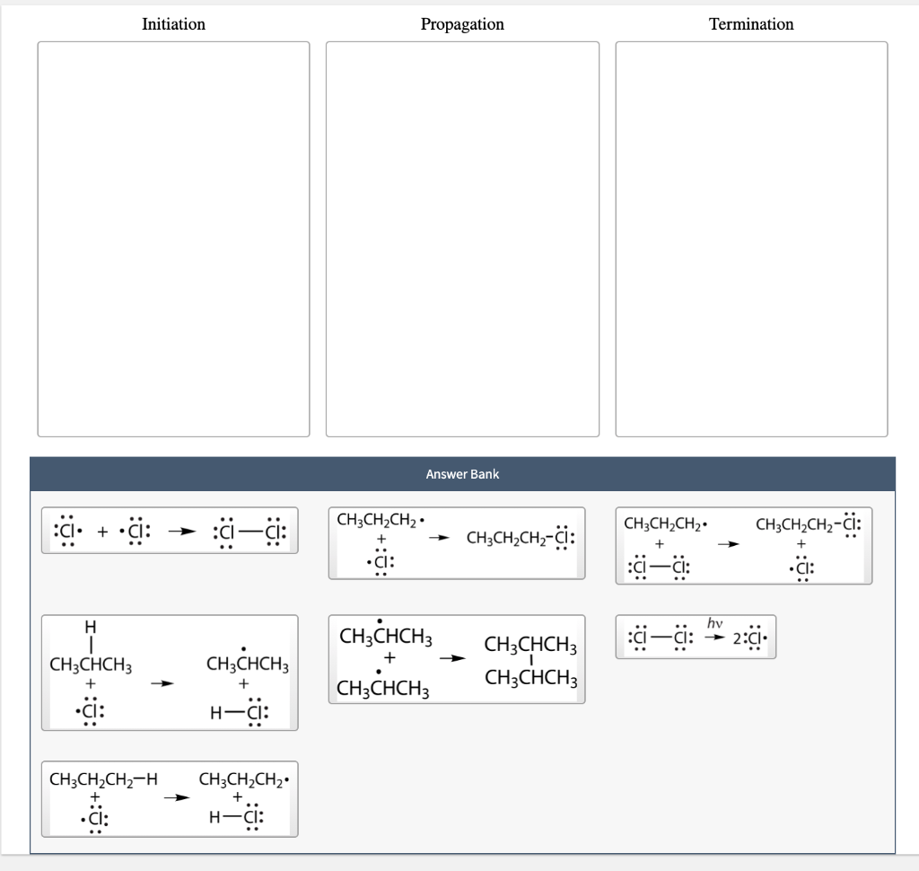 Solved Initiation Propagation Termination Answer Bank | Chegg.com