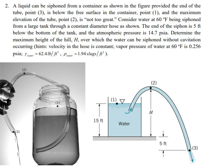 Solved 2. A liquid can be siphoned from a container as shown | Chegg.com
