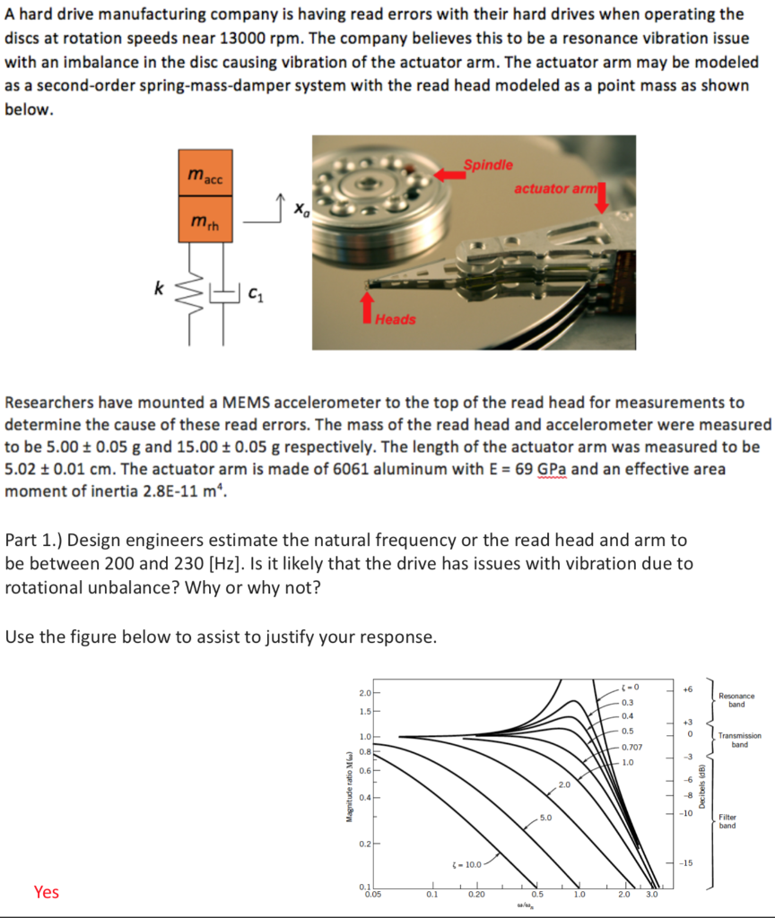 A hard drive manufacturing company is having read | Chegg.com