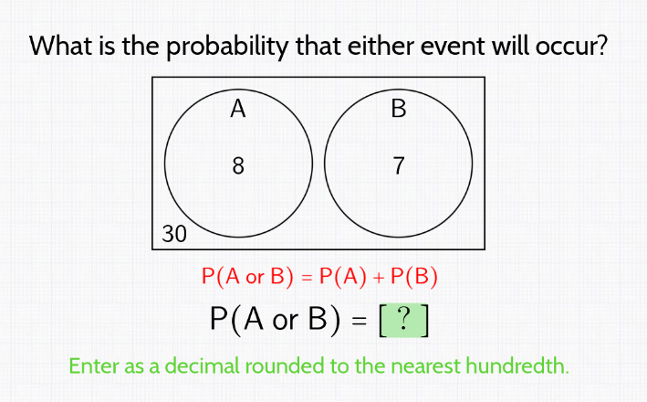 Solved What is the probability that: A will occur B will | Chegg.com