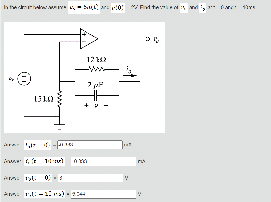 Solved In the circuit below assume vs = 5u(t) and v(0) = 2V. | Chegg.com