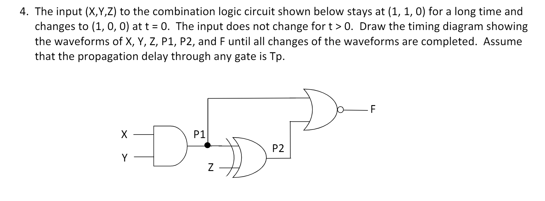 Solved 4. The input (X,Y,Z) to the combination logic circuit | Chegg.com