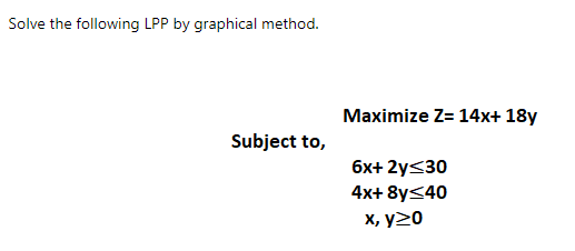 Solved Solve the following LPP by graphical method. Maximize | Chegg.com