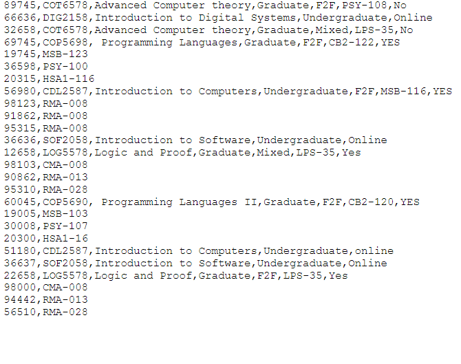 Solved Can someone please give the complete code for this in | Chegg.com
