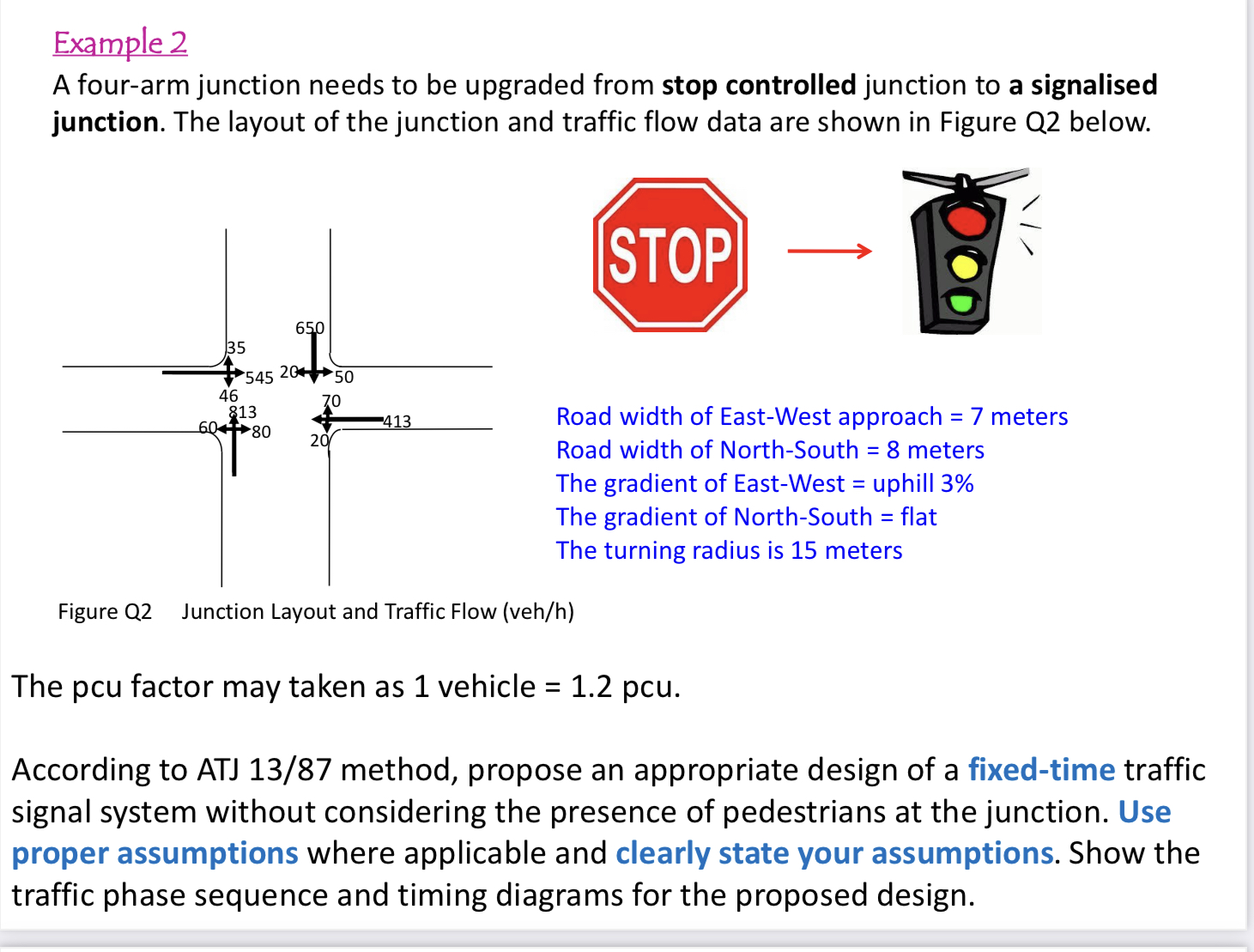 Solved Example 2 A four-arm junction needs to be upgraded | Chegg.com