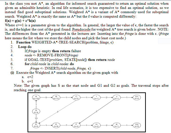 In the class you met A*, an algorithm for informed | Chegg.com