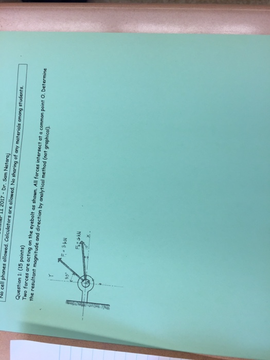 Solved Two Forces Are Acting On The Eyebolt As Shown All