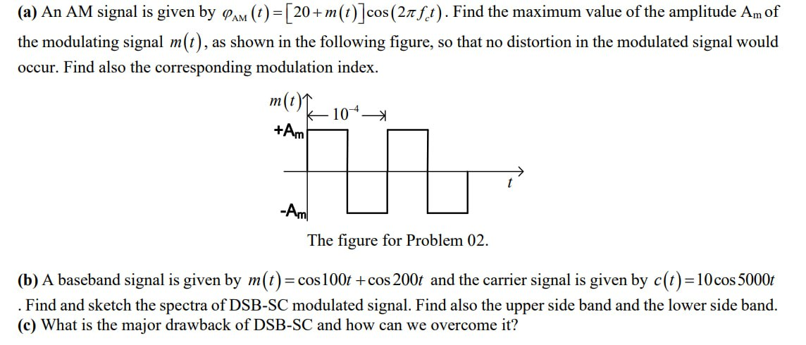 Solved (a) An AM signal is given by | Chegg.com