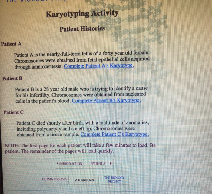 Solved Karyotyping Activity Patient A's Karyotype | Chegg.com