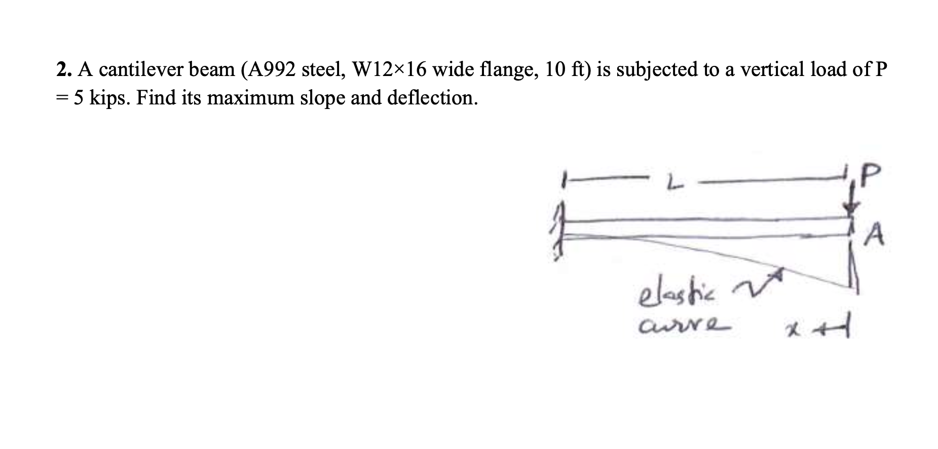 Solved 2. A cantilever beam (A992 steel, W12x16 wide flange, | Chegg.com