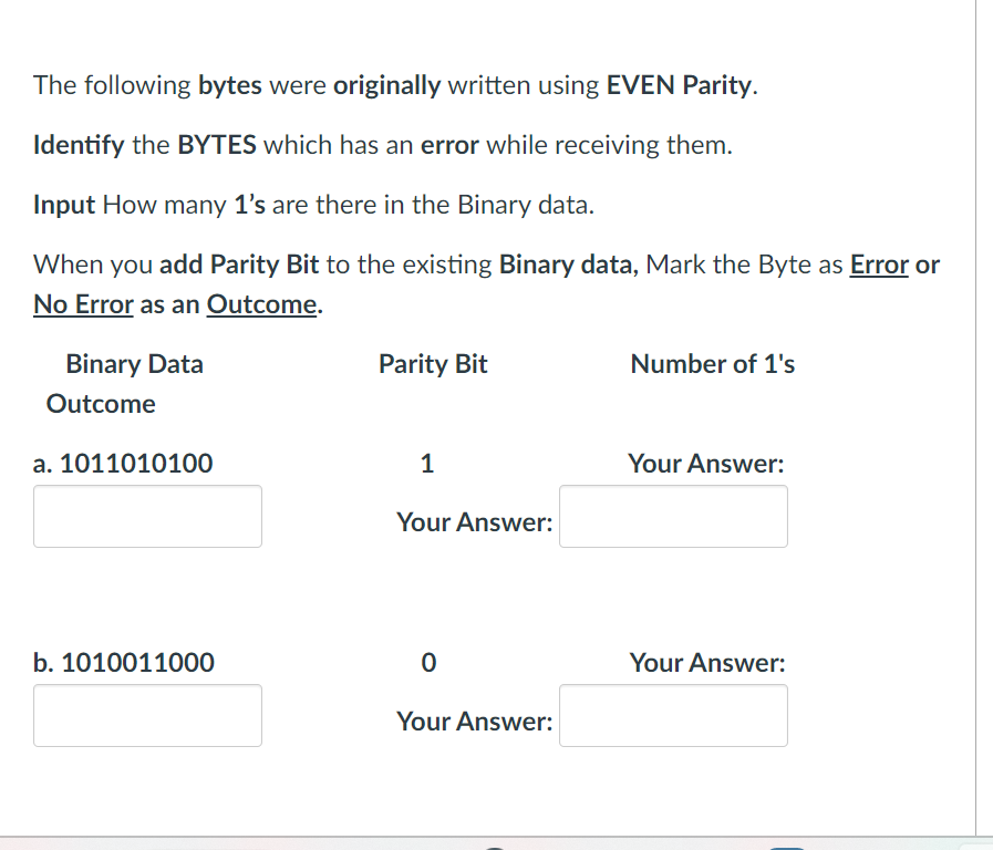 Solved The following bytes were originally written using | Chegg.com