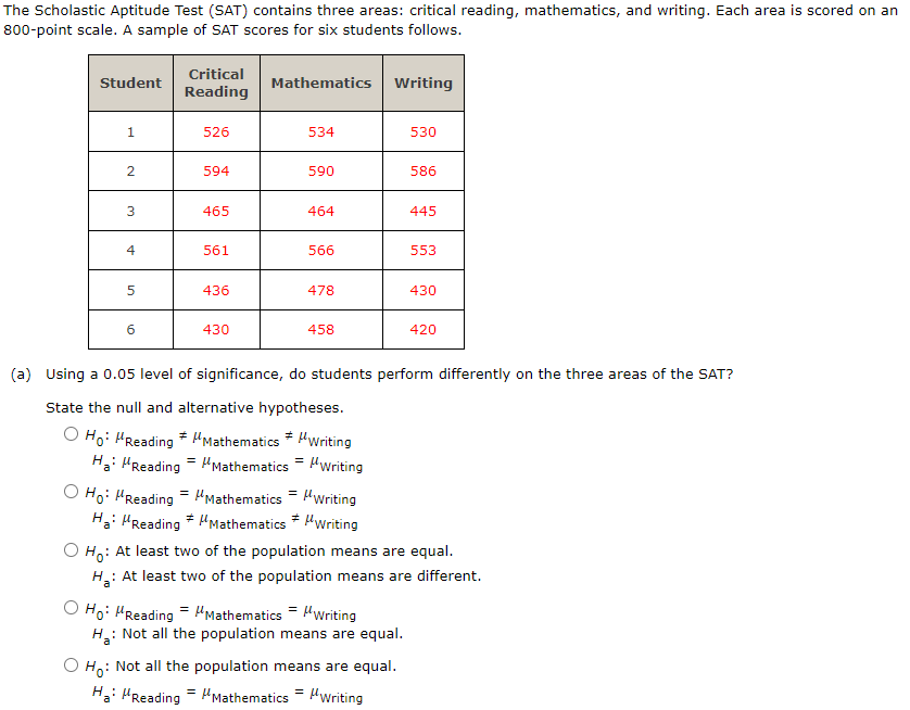 Solved The Scholastic Aptitude Test (SAT) contains three | Chegg.com
