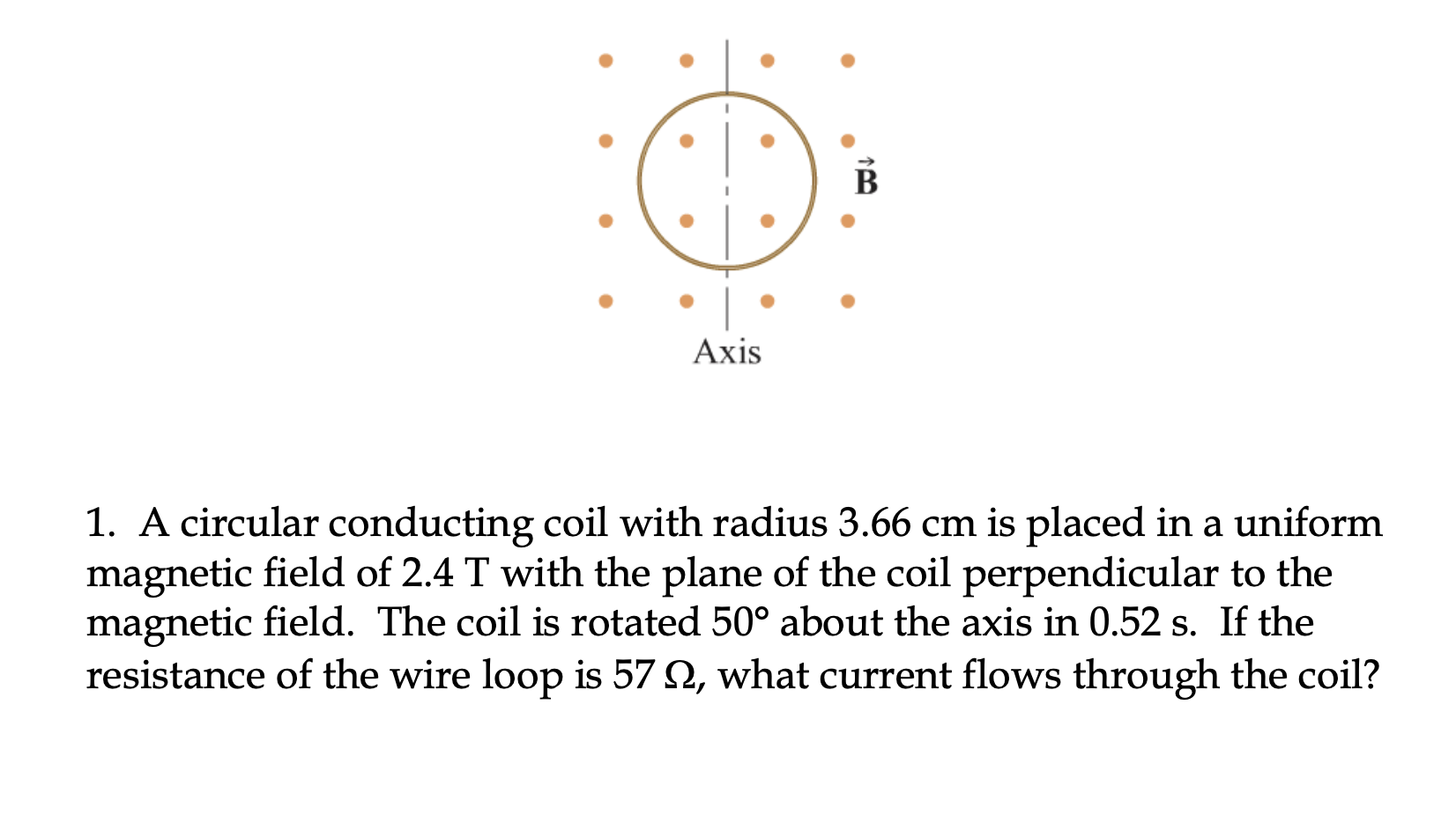 Solved . . Axis 1. A circular conducting coil with radius | Chegg.com