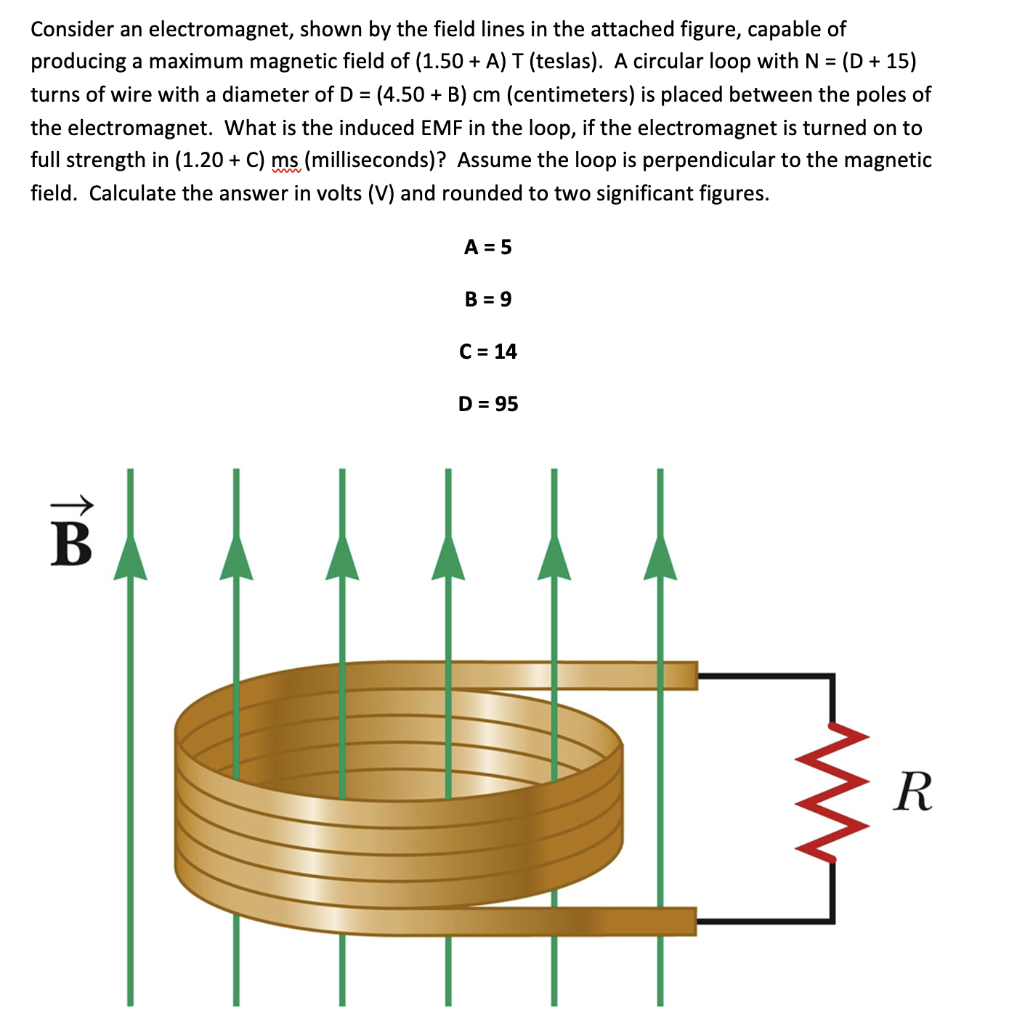 Solved Consider an electromagnet, shown by the field lines | Chegg.com