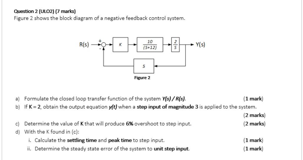 Solved Question 2 (ULO2) (7 marks) Figure 2 shows the block | Chegg.com