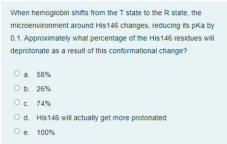 Solved When hemoglobin shifts from the T state to the R | Chegg.com