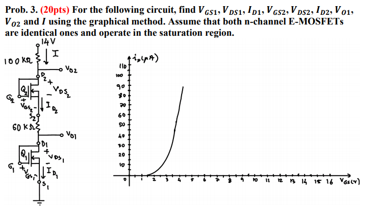 Solved Prob. 3. (20pts) For the following circuit, find | Chegg.com